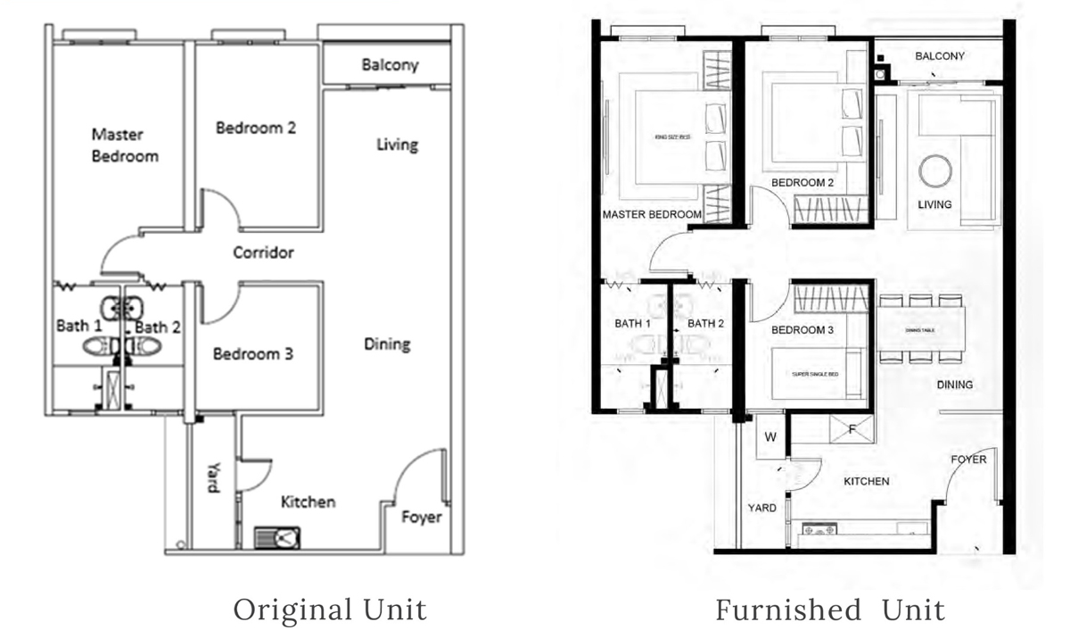 Grace Harmony @ Jelutong, Penang – PenangProjects.com – Property & Real ...
